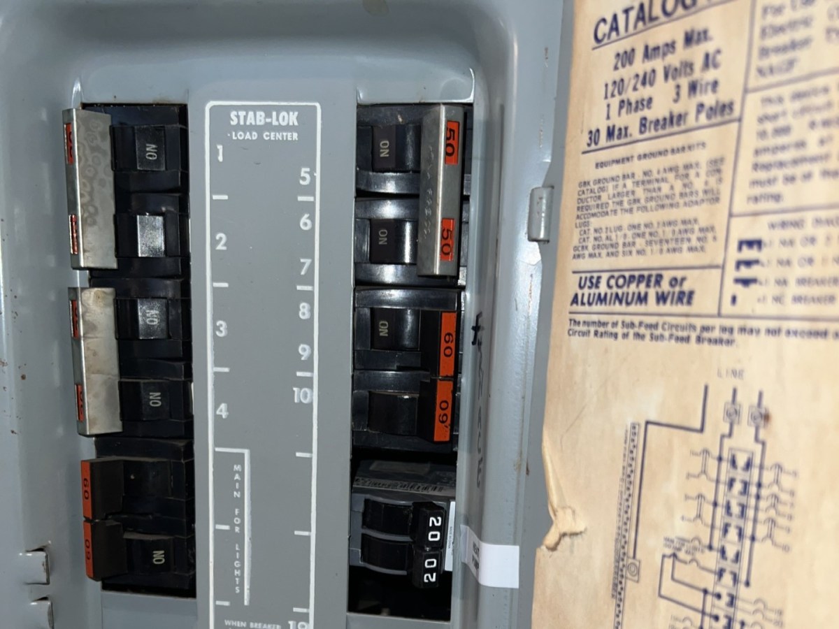 Understanding the Dangers of Federal Pacific Electrical Panels ...